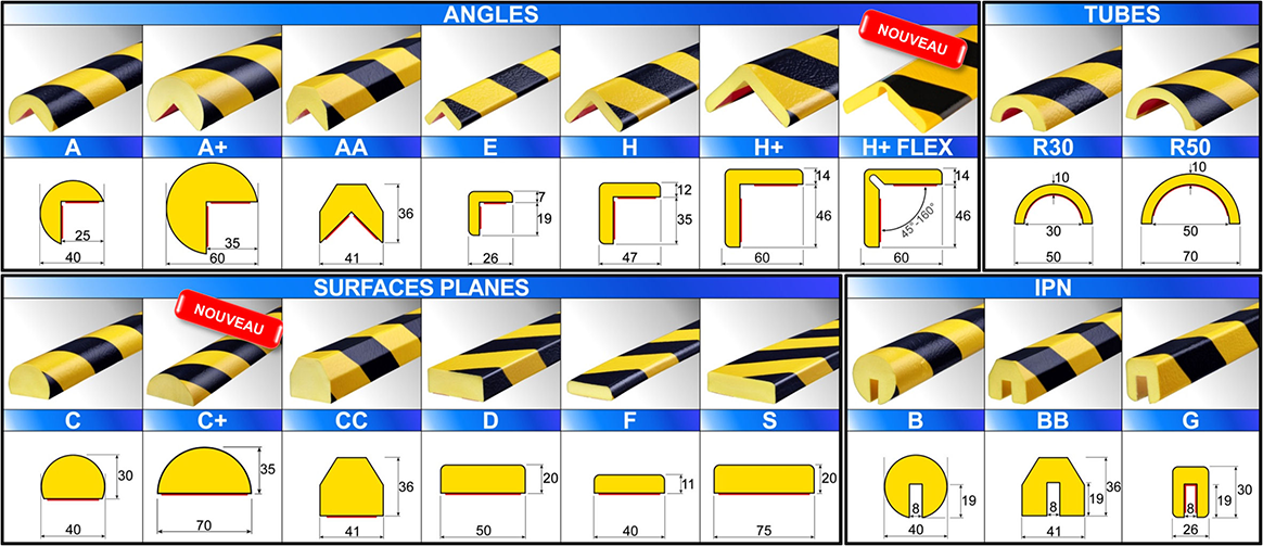 Flexible sections - Ampere System